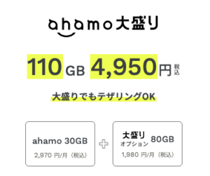 ahamo(アハモ)が30GBになったのはなぜ？値上げではないことを解説します。