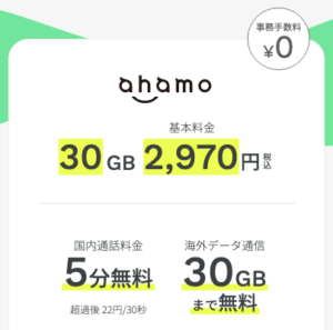 ahamo(アハモ)に乗換で20000ポイントのエントリー手順を画像で解説。