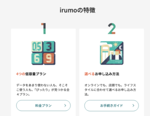 ahamoキャンペーンの20000ポイントはirumoやeximoに移行してもOK。